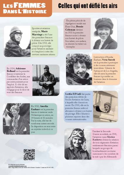 affiche-aviatrices – L'Histoire par les femmes
